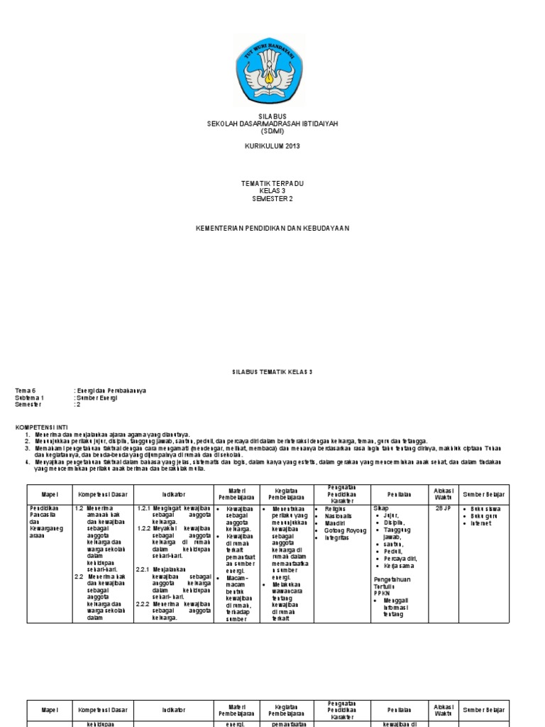 Silabus Kelas 3 Tema 6 | PDF