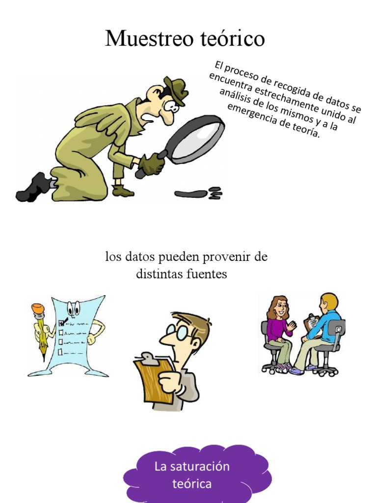 Muestreo teórico | PDF