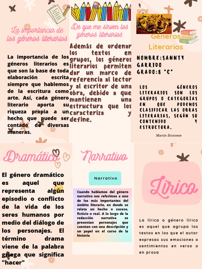 Triptico Géneros Literarios | PDF | Las artes | Escritura