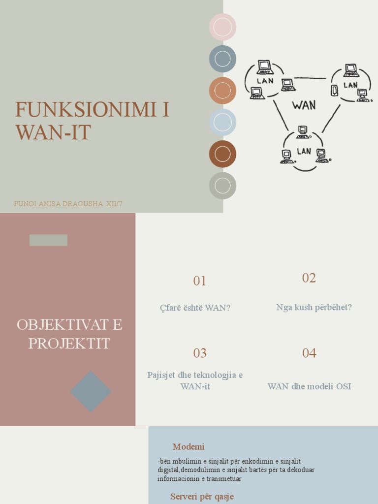 Funksionimi I WAN | PDF