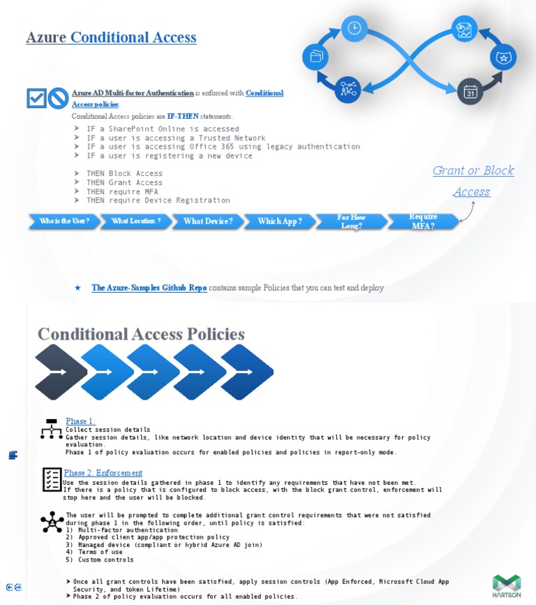 Azure Confitional Access | PDF