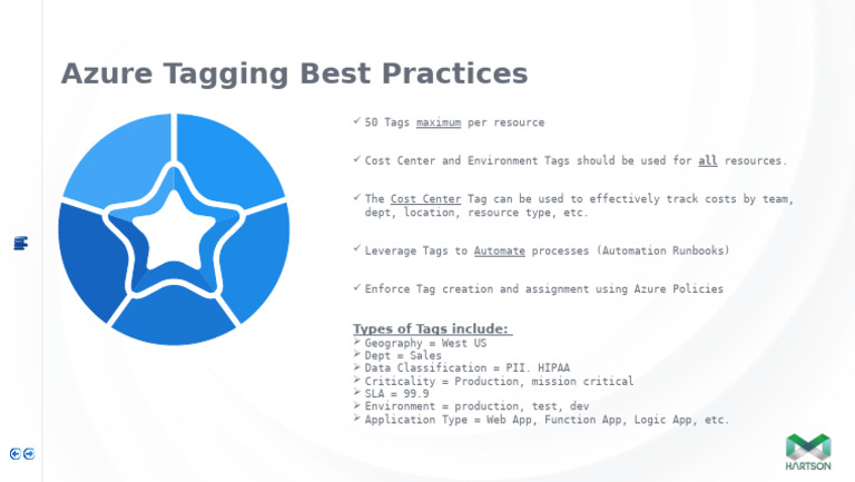 Azure Tagging Best Practices | PDF Azure Tagging Best Practices | PDF