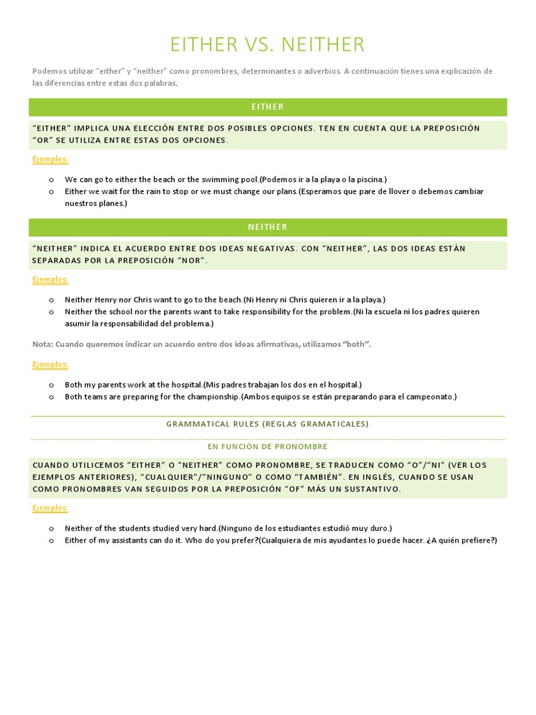 Either Vs Neither | PDF | Tipología Lingüística | Lingüística
