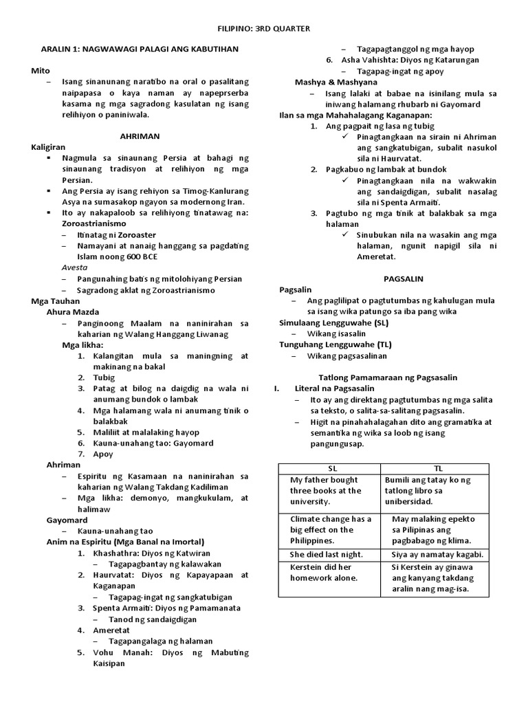 Aralin 1 | PDF