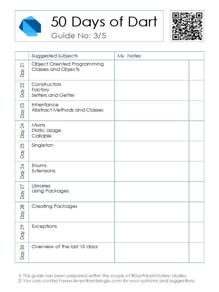 50 Days of Dart - Guide3 | PDF
