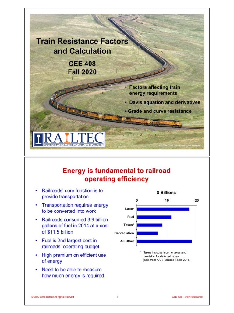 CEE 408-17 Train Resistance 2020 | PDF