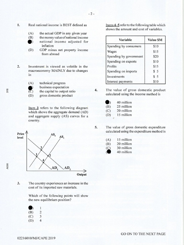 Economics Paper 1 2019 | PDF