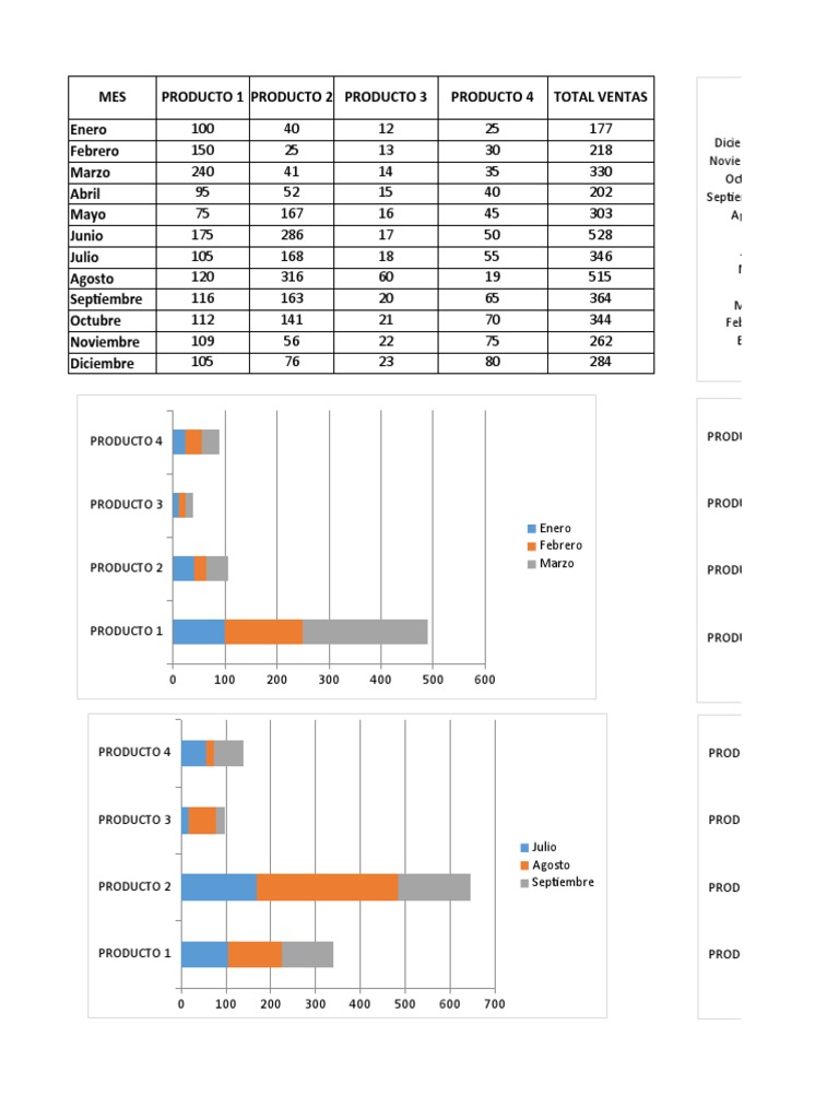 Diana - Vargas - Modulo 2 Actividad 1 | PDF