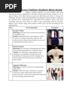 Basic Concept of Fashion Designing | PDF | Fashion Design | Fashion