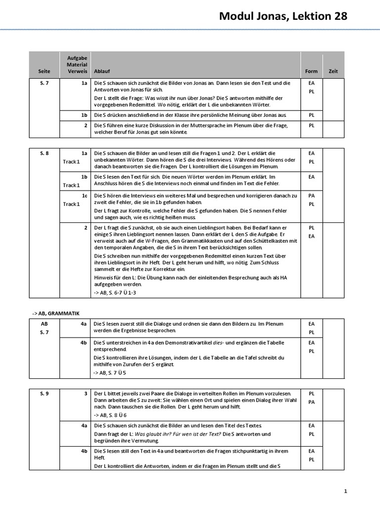 BFR A2 2 Unterrichtsplan Modul JonasL28 | PDF