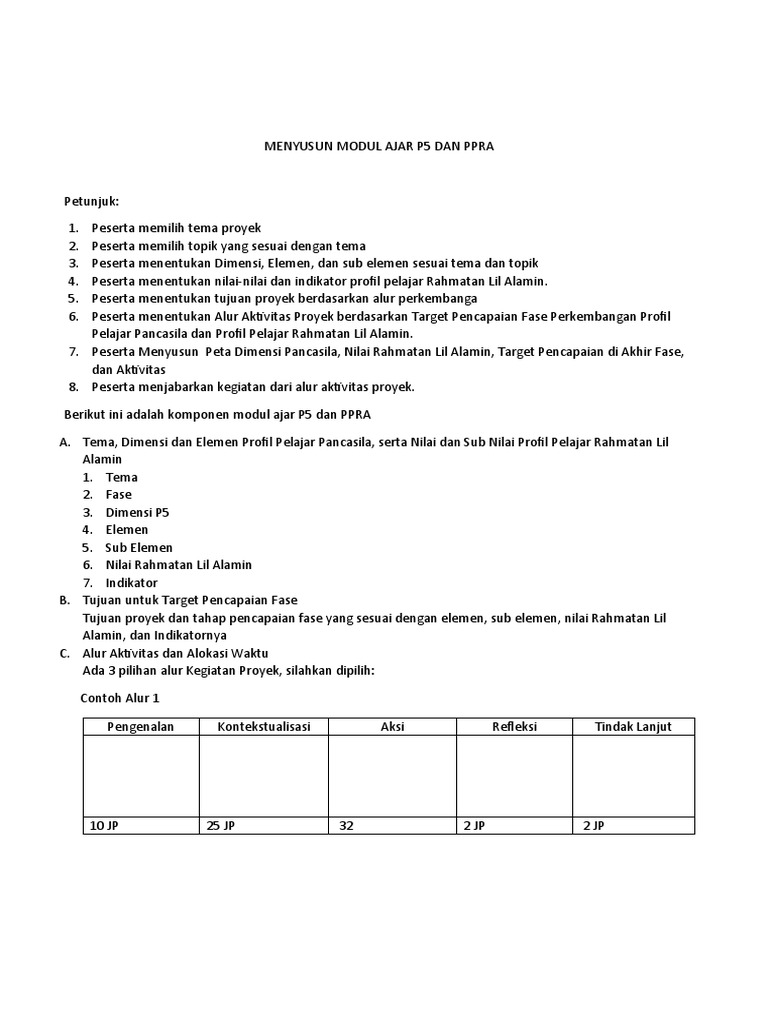 LK Modul P5ppra | PDF