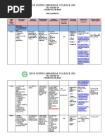 Tle Laboratory Manual | PDF | Housekeeping | Foods