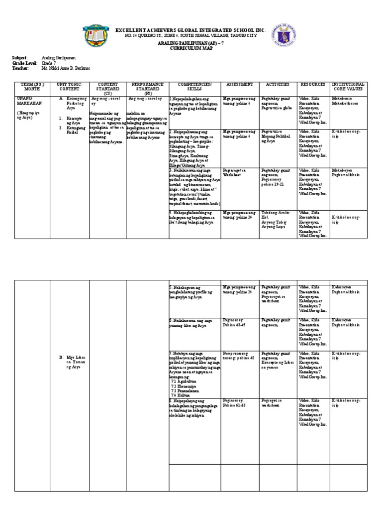 Q1to Q4 Ap 7 Curriculum Map | PDF