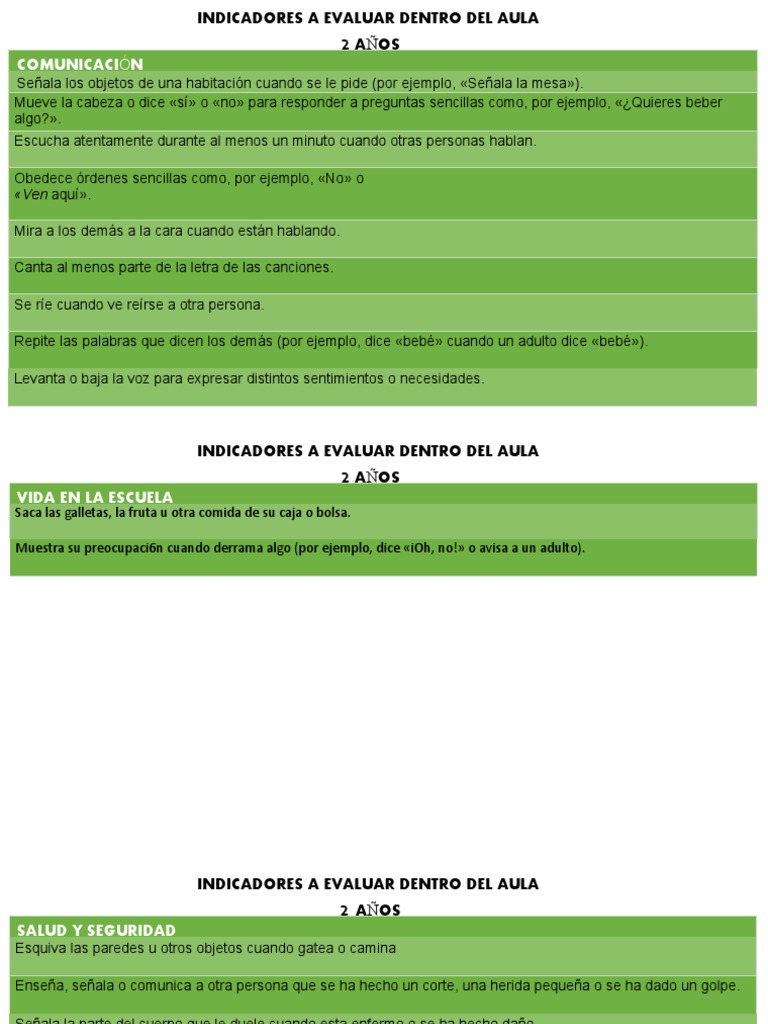ABAS II 2 Y 3 AÑOS DE EDAD INFANTIL-PROFESORES 2 | PDF | Juguetes
