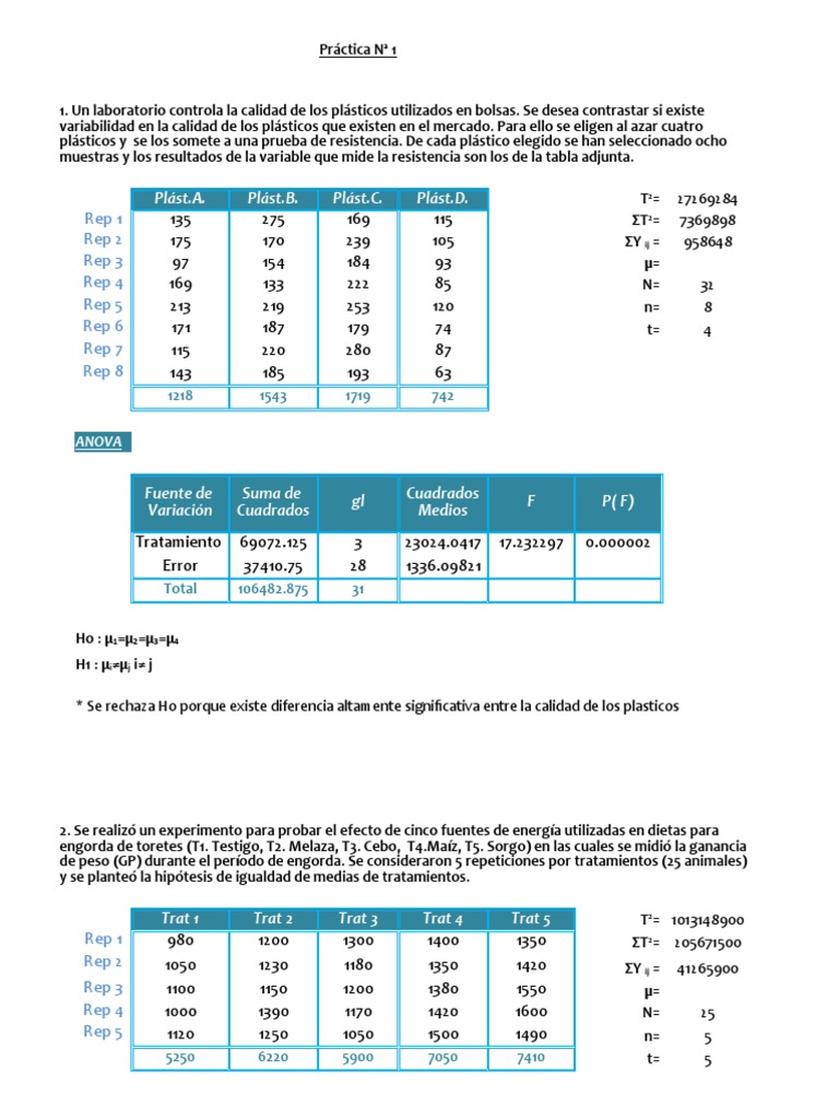 D C A - Semana3 | PDF