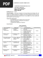 CBLM Computer System Servicing NCII | PDF | Operating System ...