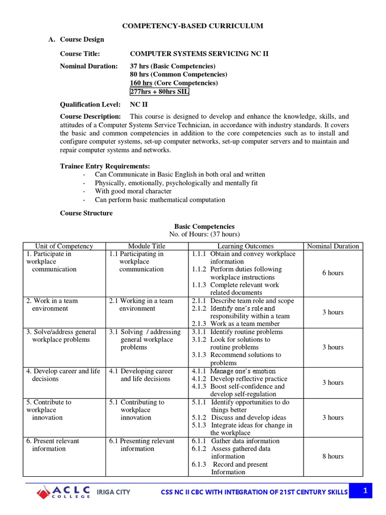CSS NC II CBC Integration of 21st Century Skills | PDF | Personal Computers | Communication