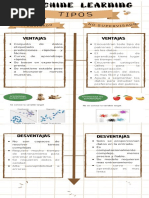 Mapa Mental Machine Learning | PDF | Aprendizaje automático ...