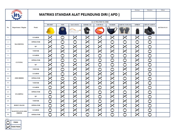 Matrix Standar Apd | PDF