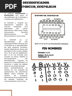 Codigos Numericos Aiken 2421 y 5421. | PDF