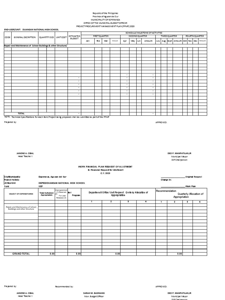 SEF-2023-PPMP-WFP | PDF | Budget | Economies