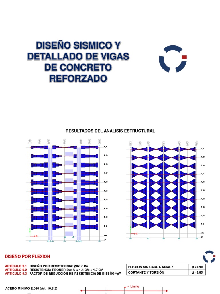 Diseño de Vigas | PDF | Viga (Estructura) | Ingeniería mecánica