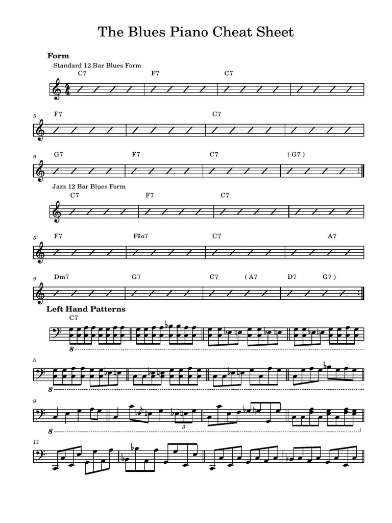The Blues Piano Cheat Sheet: Standard 12 Bar Blues Form C7 F7 C7 | PDF ...