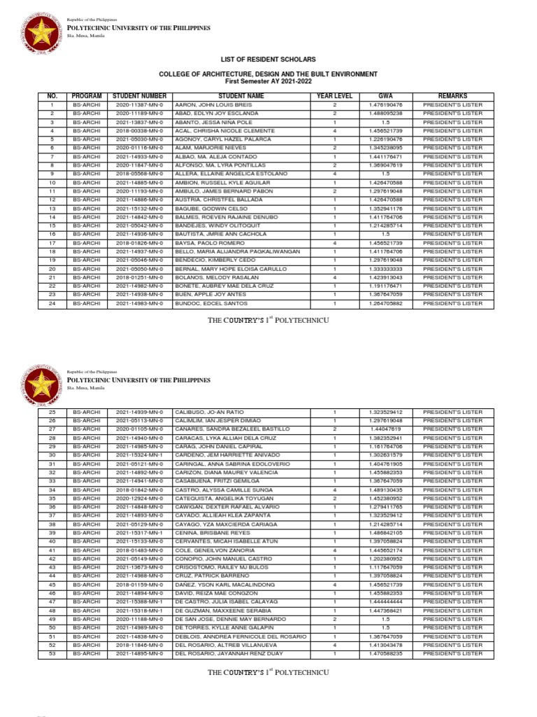 PLDL - Cadbe 1st Sem Sy 2021-2022 | PDF