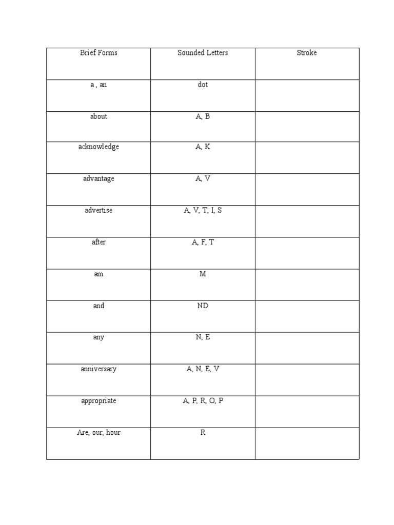 STENO Brief Forms | PDF