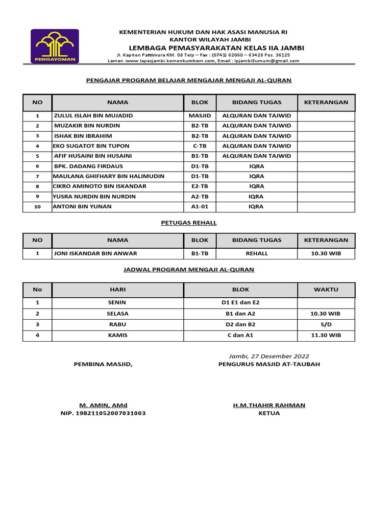 Guru Ngaji 2022-2023 | PDF