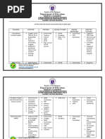 Solid Waste Management Action Plan S.Y 2019-2020: Bayanga National High School Centro Bayanga ...