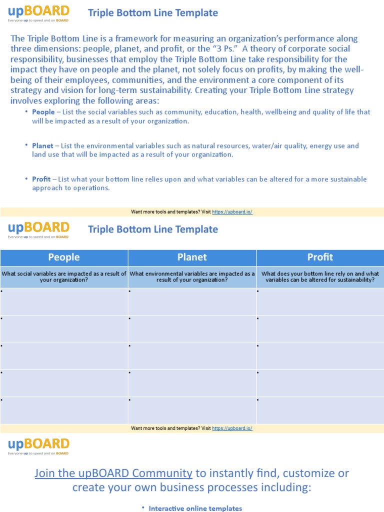 Triple Bottom Line Strategy Guide | PDF | Sustainability ...