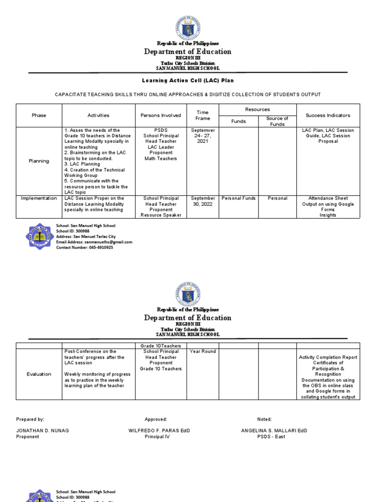LAC Plan OBS | PDF | Teachers | Cognition
