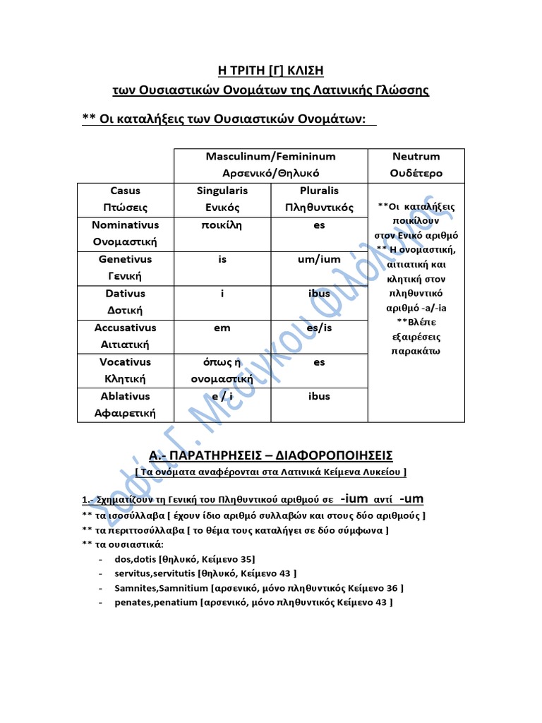Η-ΤΡΙΤΗ-Γ-ΚΛΙΣΗ-των-Ουσιαστικών-Ονομάτων-της-Λατινικής-Γλώσσης1 | PDF