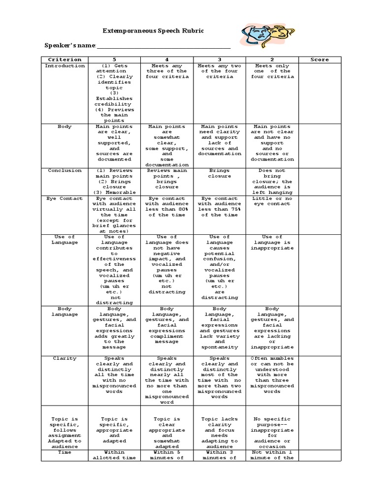 Rubrics For Impromptu Speech Pdf Cognitive Science Communication
