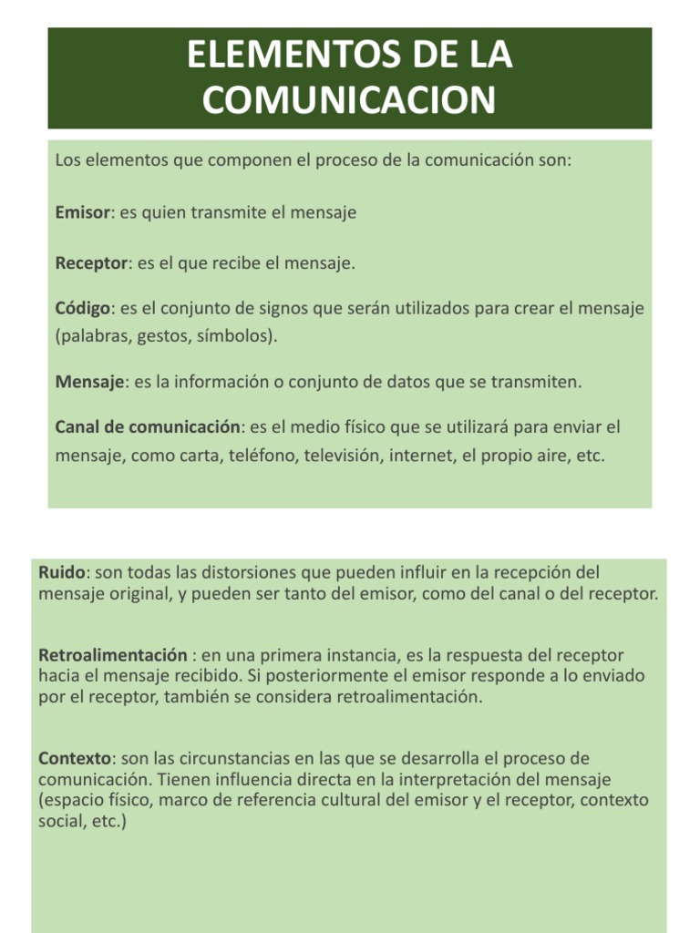 Elementos de La Comunicacion | PDF | Tecnología
