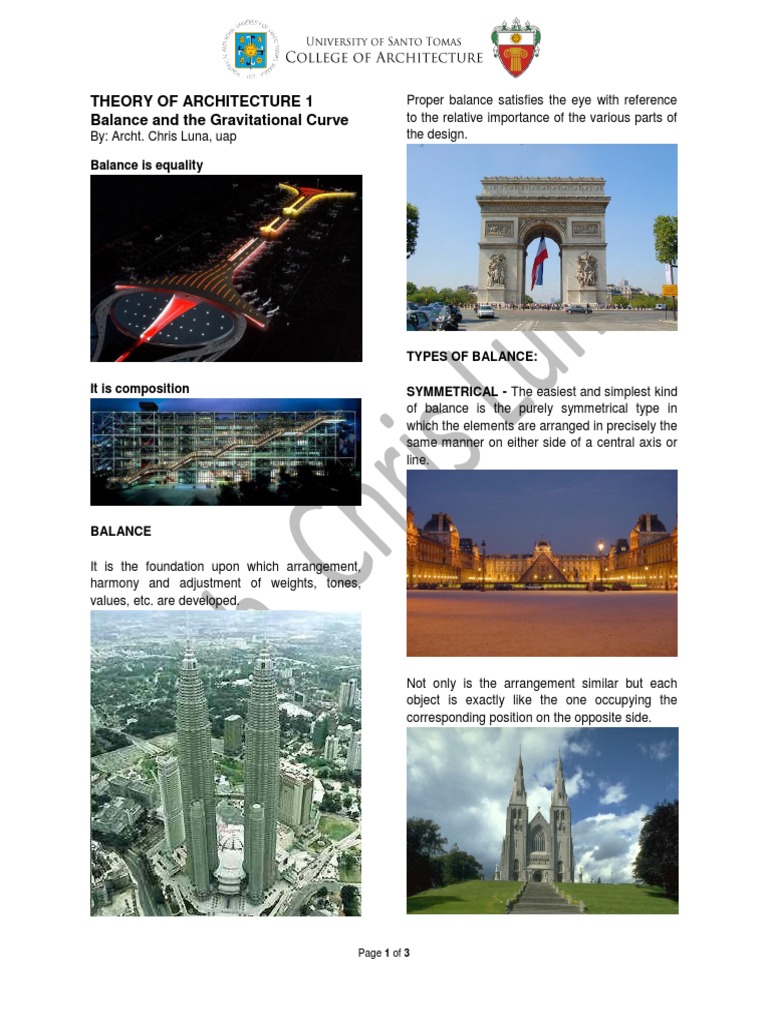 Types of Balance in Architecture | PDF | Symmetry | Mathematics