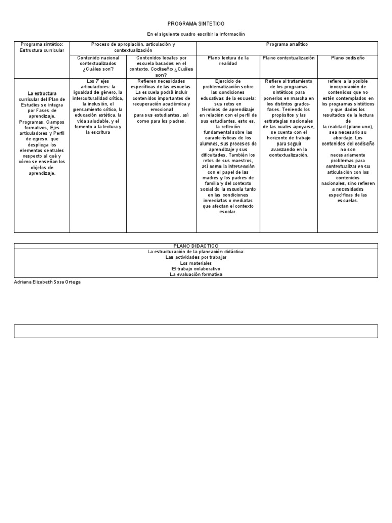 Cuadro de analisis-PROGRAMA SINTETICO | PDF | Aprendizaje | Evaluación