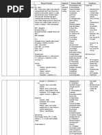 Kurva Lubchenco | PDF