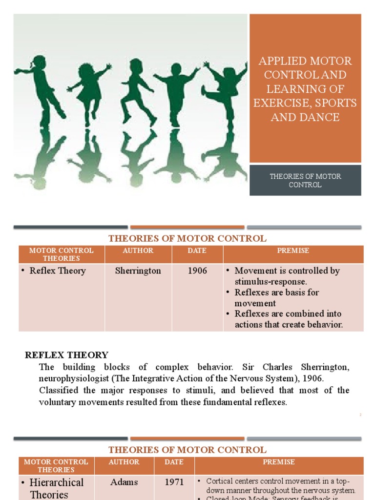 BPE16 - (Chapter 4 - BPED 3) | PDF | Motor Control | Psychological Concepts