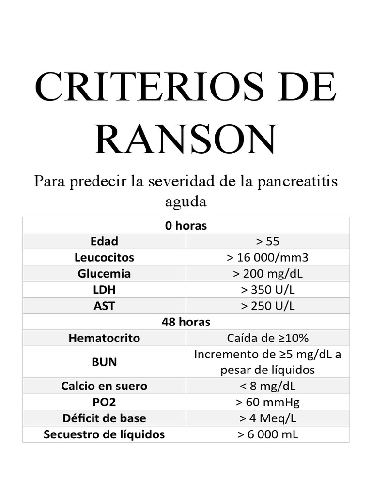 Criterios de Ranson | PDF