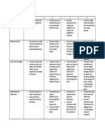 Reflection Paper Rubric: Criteria Exemplar (4) Satisfactory (3 ...