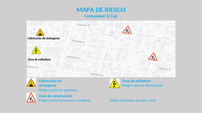 Mapa de Riesgo | PDF