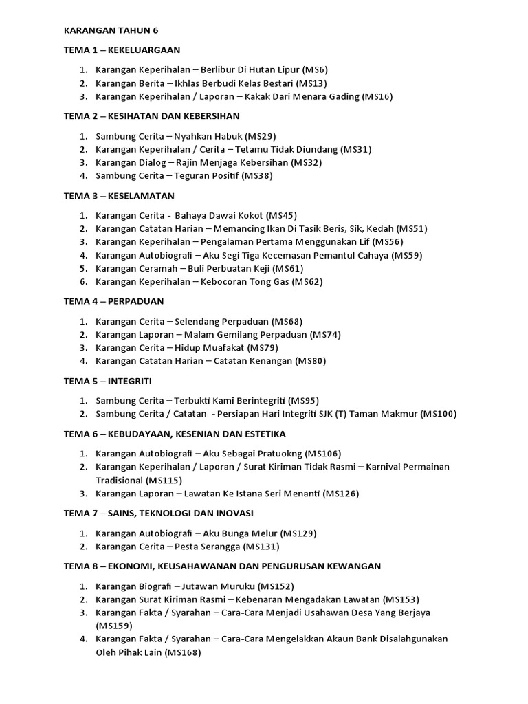 Karangan Tahun 6 BM SJK | PDF