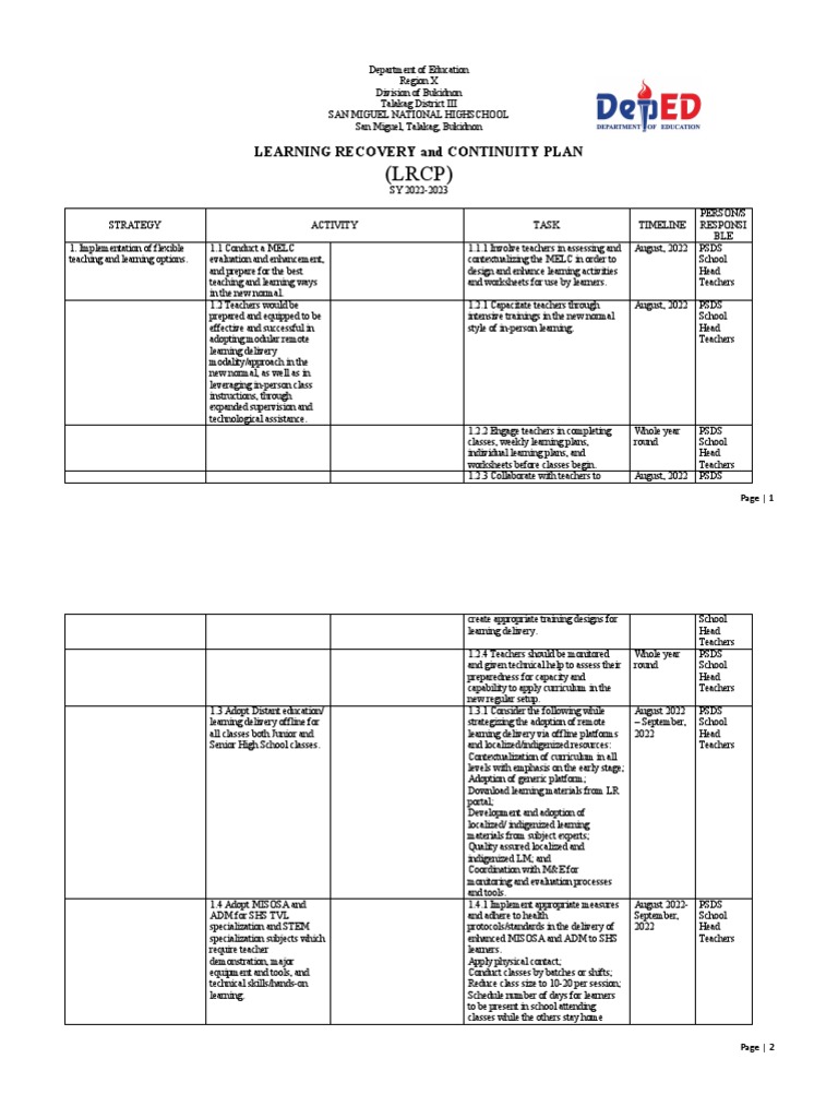 Learning Recovery and Continuity Plan of LNHS | PDF | Teachers | Educational Technology