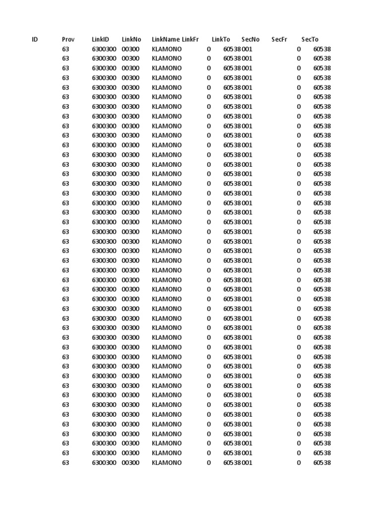 Dat - Unit - Sampel - RIGIT PART 2 | PDF