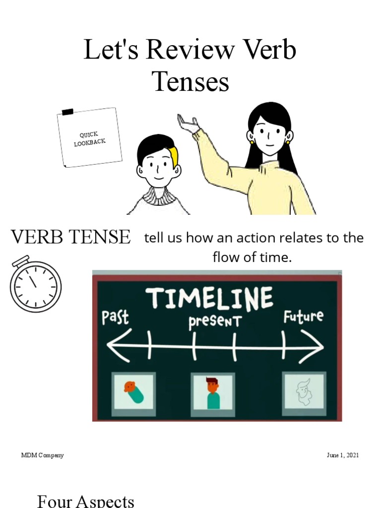 Reviewing the Four Aspects of Verb Tenses | PDF