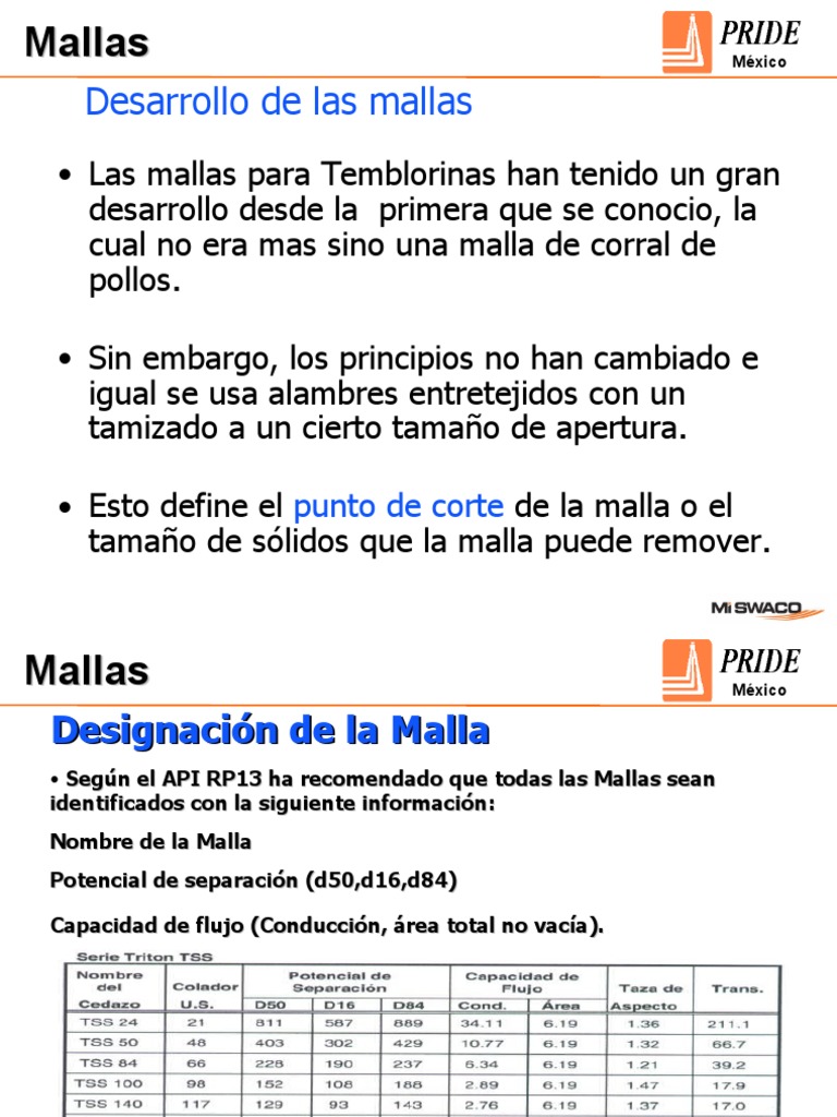 03 Curso Control de Solidos Mallas | PDF | Cantidades fisicas | Metrología