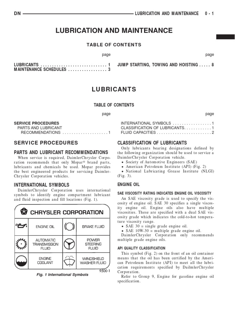 00 - Lubrication and Maintenance | PDF | Motor Oil | Steering