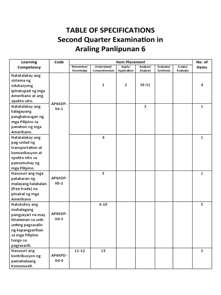 Aral Pan 6 | PDF